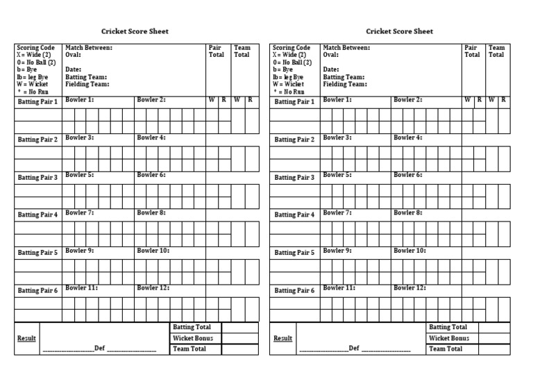 Cricket Score Sheet 1 | PDF | Bowling (Cricket) | Cricket