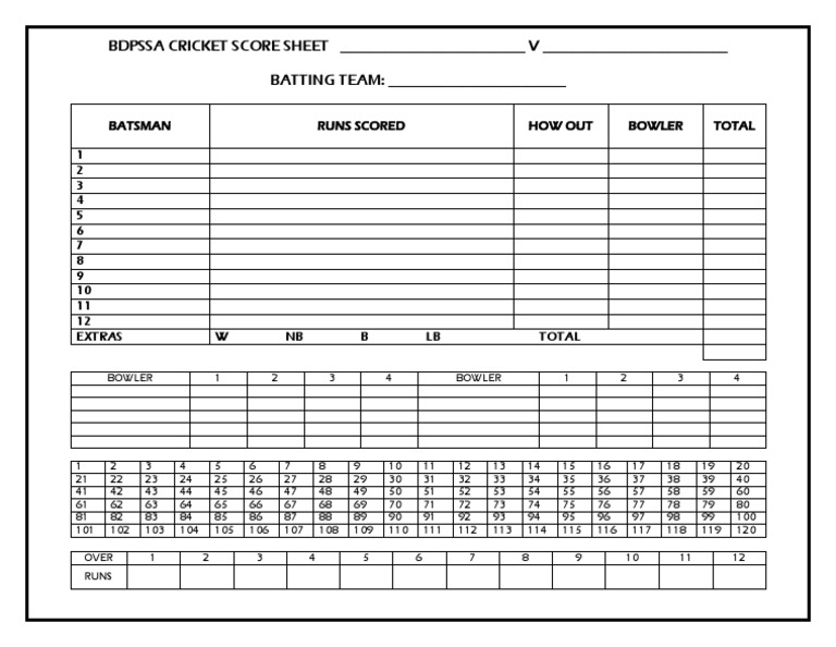 Cricket Score Sheet | PDF