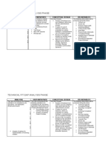 Functional Specification Sample | PDF | Business Process ...