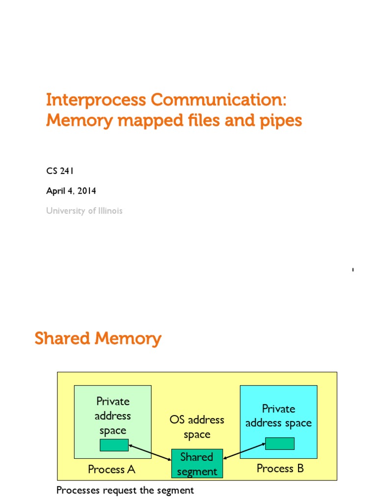 27-IPC | PDF | Pointer (Computer Programming) | Computer Memory