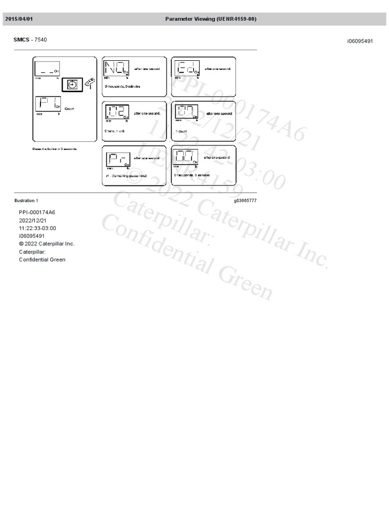 Parameter Viewing | PDF