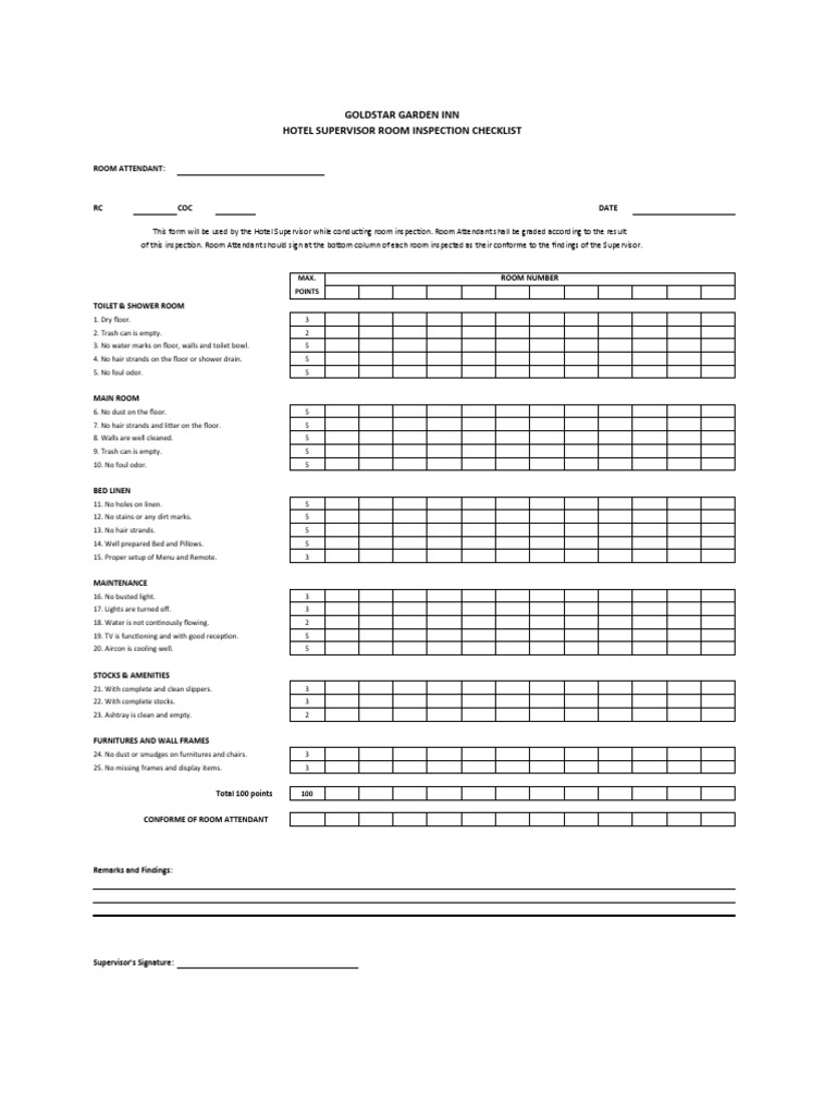 Inspection Checklist | PDF | Domestic Implements | Hygiene