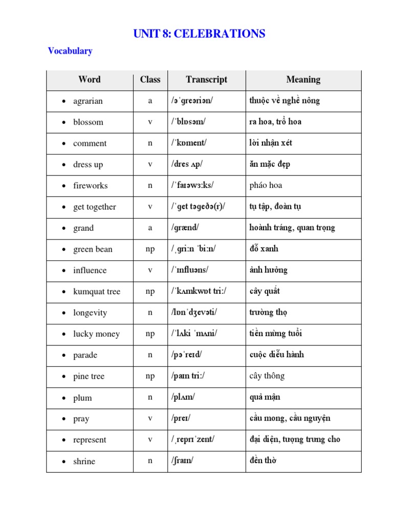 Vocabulary Unit 8 E11 | PDF