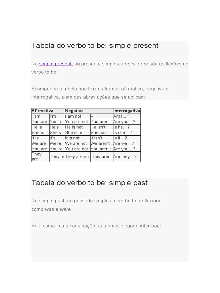 Tabela do verbo to be | PDF