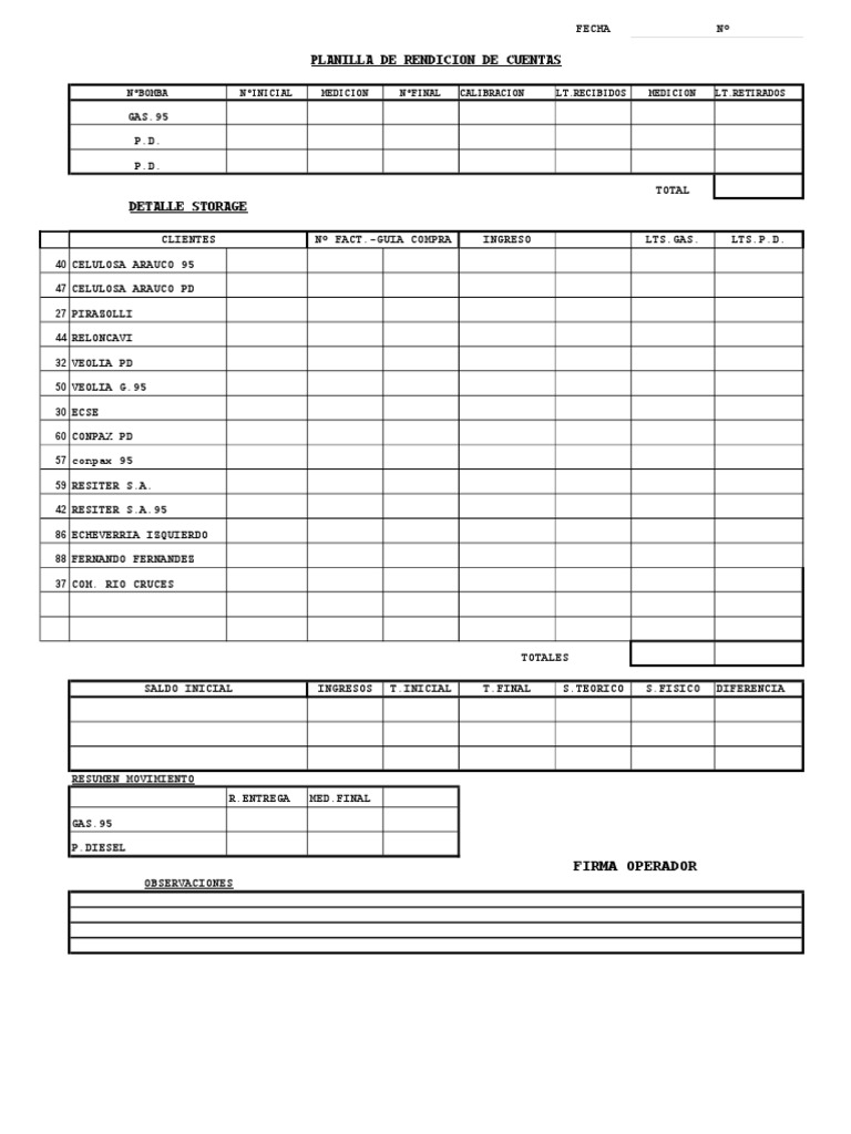 Planilla Lanco | PDF