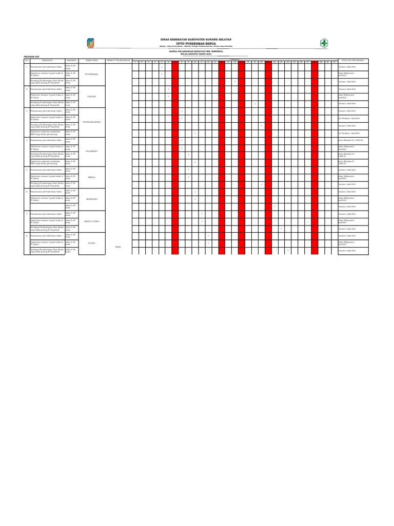 RPK TAHUN 2022 (AutoRecovered) | PDF