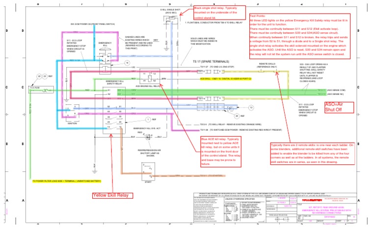 D01016342 FB4K Blender Ekill Color Coded Notes | PDF | Relay ...
