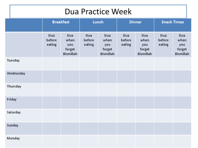 Dua For Eating Chart For Ages-7-8 PDF Download | PDF