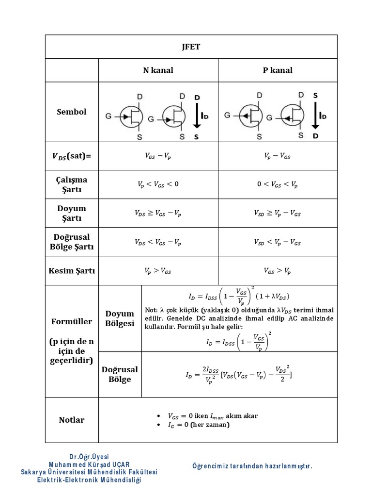JFET-MOSFET Formül Kağıdı | PDF