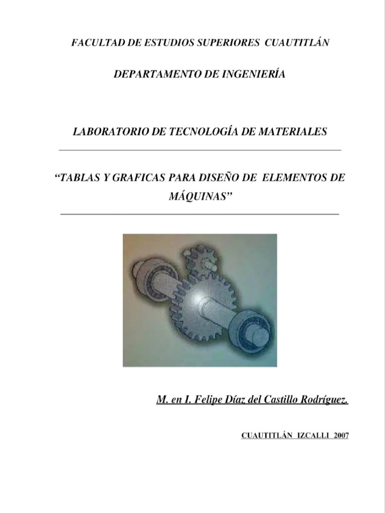 Mec 2260 Formulario | PDF