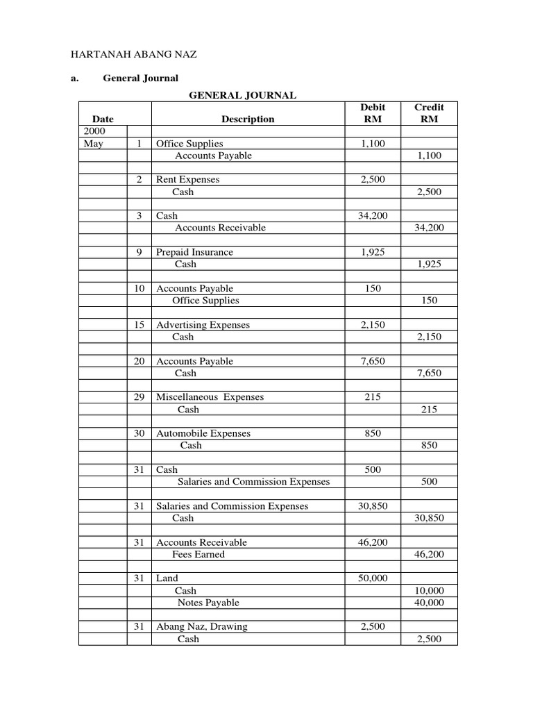 Exercise 3 1 Pdf Debits And Credits Expense