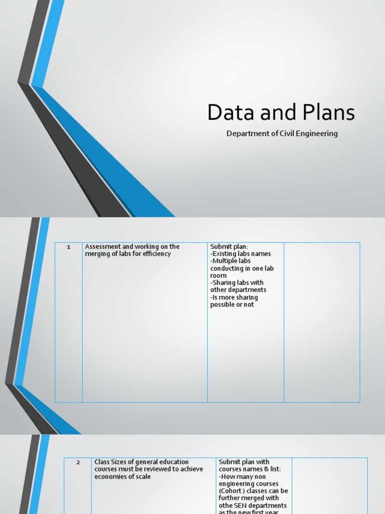 Presentation 1 | PDF