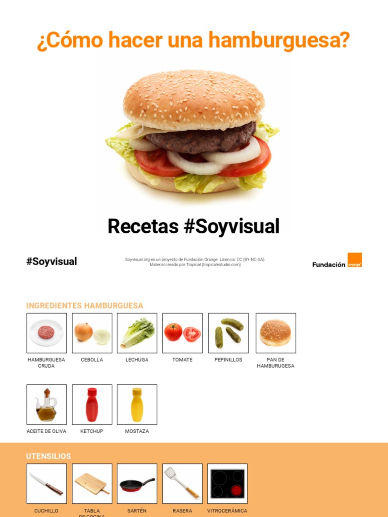 ¿Cómo Hacer Una Hamburguesa | PDF