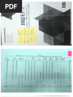 Evaluación Funciones Ejecutivas BRIEF-2 | PDF | Funciones ejecutivas ...
