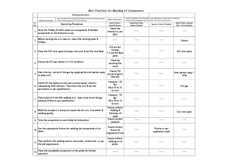 Welding Safety and Operating Procedures | PDF | Welding | Construction