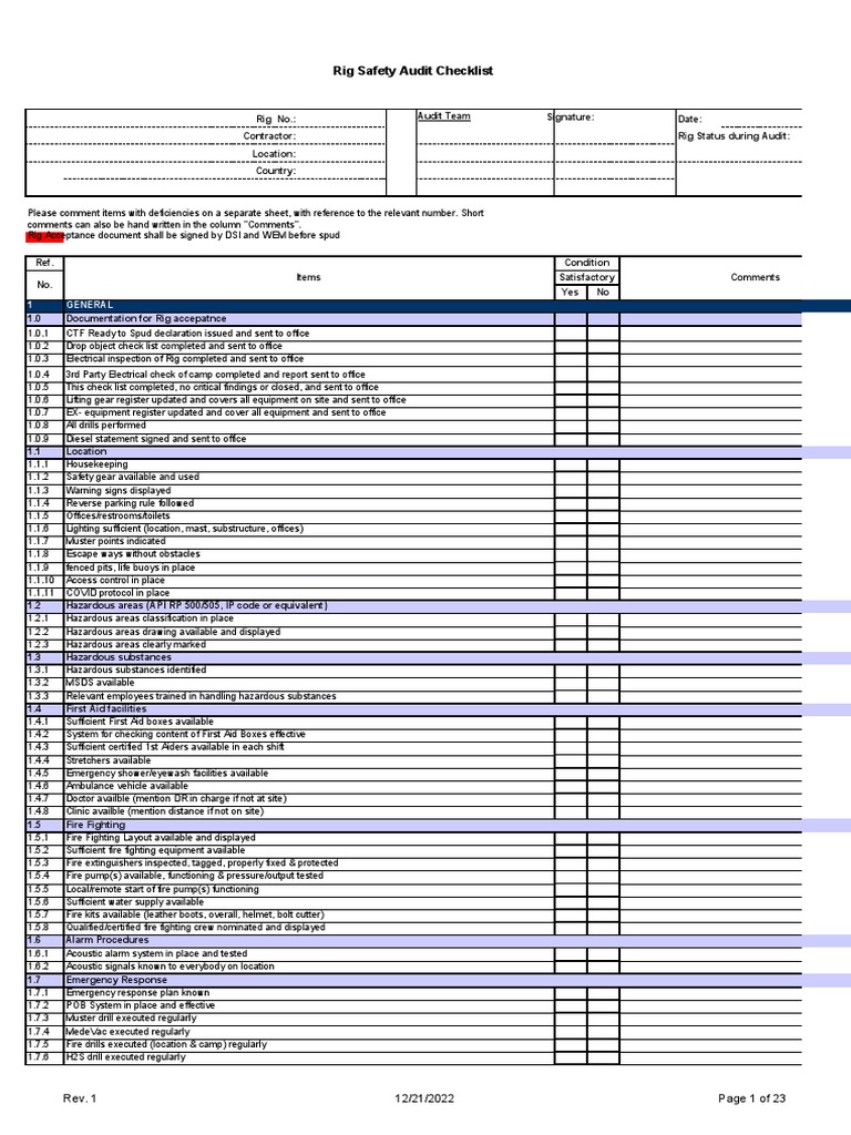 Rig Safety Audit Checklist Overview | PDF | Crane (Machine) | Forklift