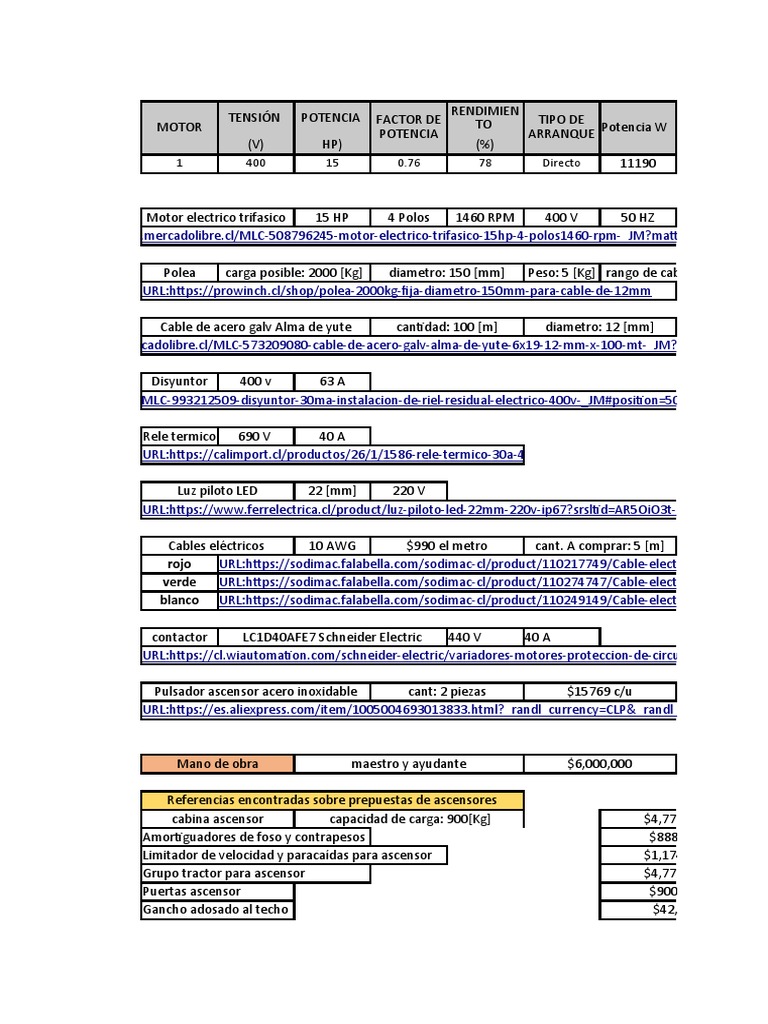 Cotización Ascensor | PDF | Ascensor | Bienes manufacturados
