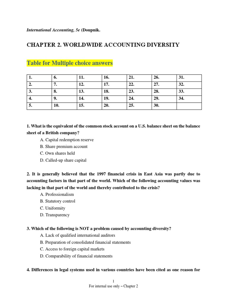 Global Accounting Practices Overview | PDF | Business | Finance & Money ...