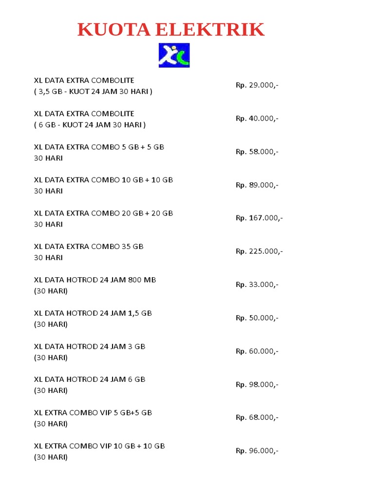 Kuota Elektrik | PDF