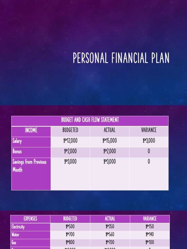 Personal Financial Plan Budget and Cash Flow Guide | PDF | Expense ...