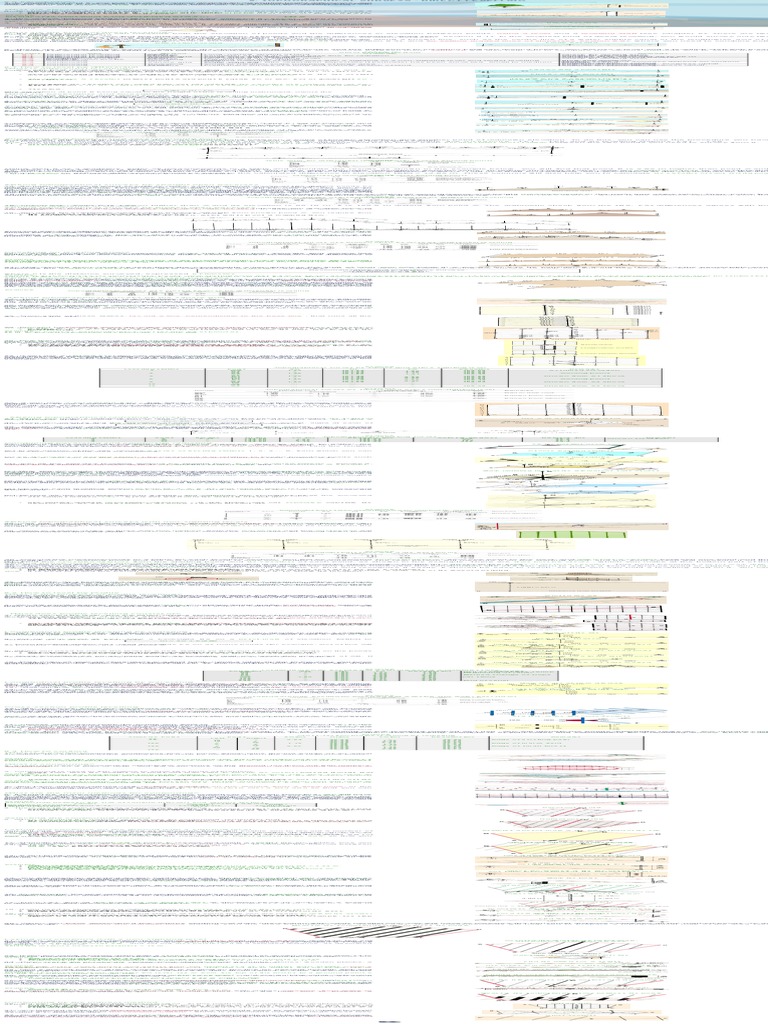 Direct Levelling in Topographical Surveys | PDF | Surveying | Topography