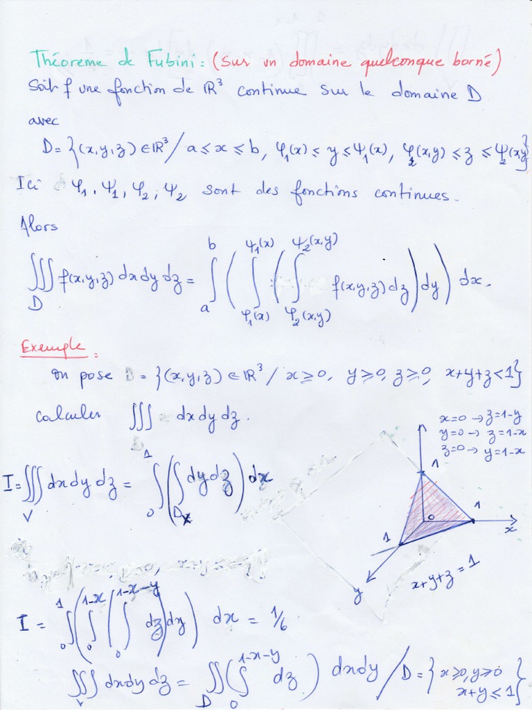 Int Triples Pdf 