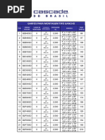 Tabela de Bitolas de Vigas W | PDF