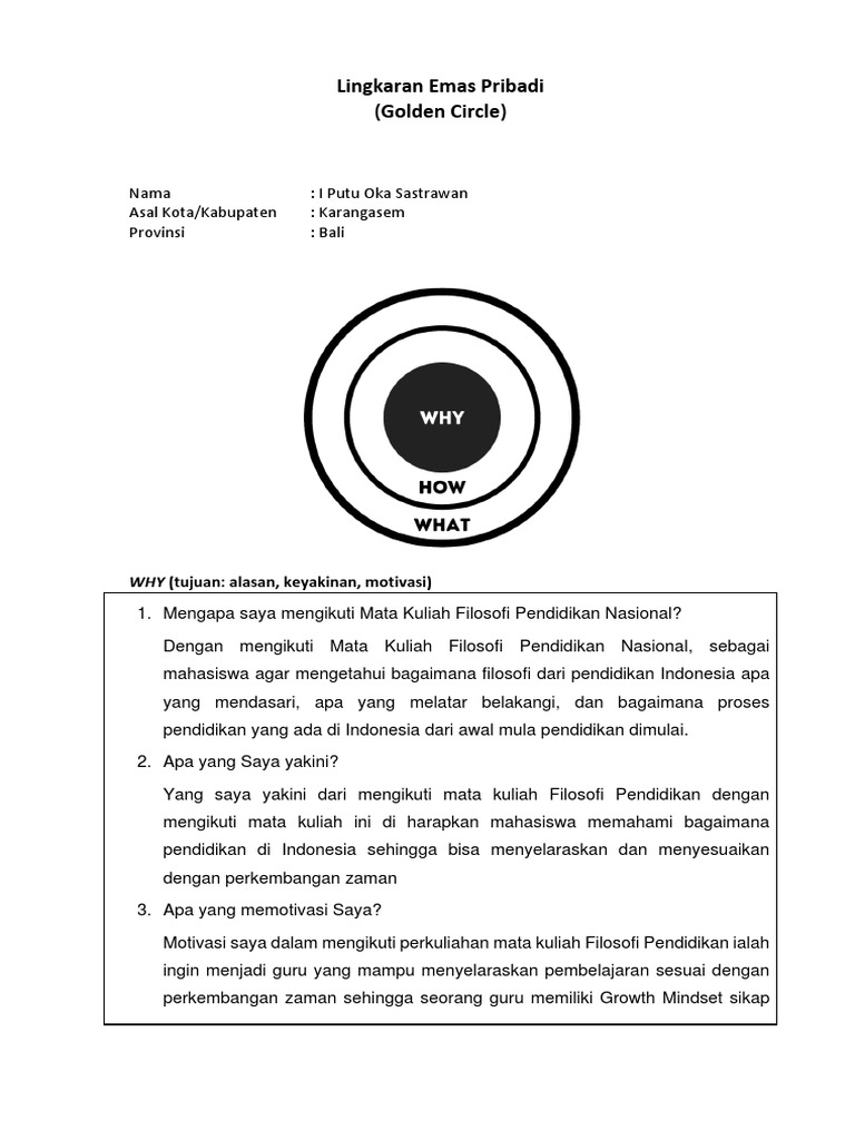 Lingkaran Emas Pribadi 1 | PDF