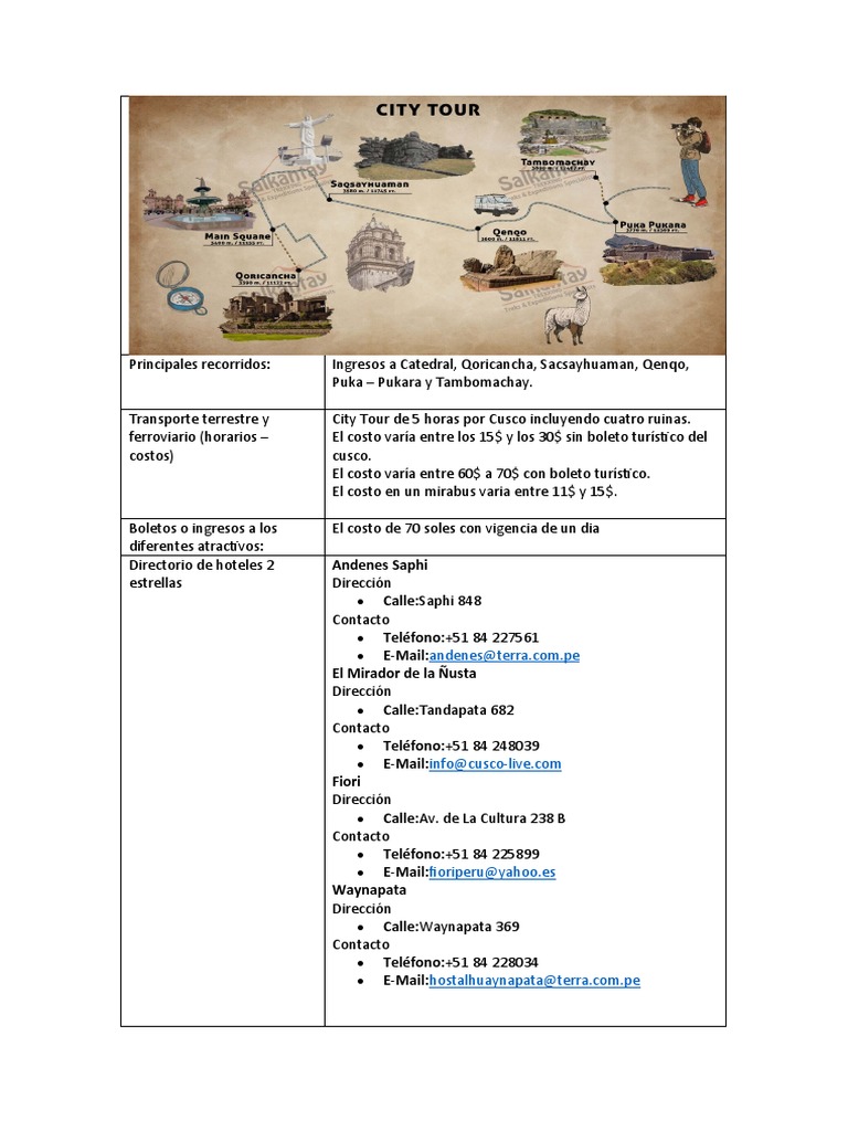 City Tour Portafolio | PDF