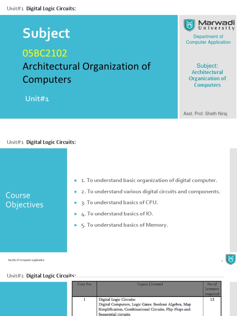 Aoc Unit-1 | PDF | Logic Gate | Boolean Algebra