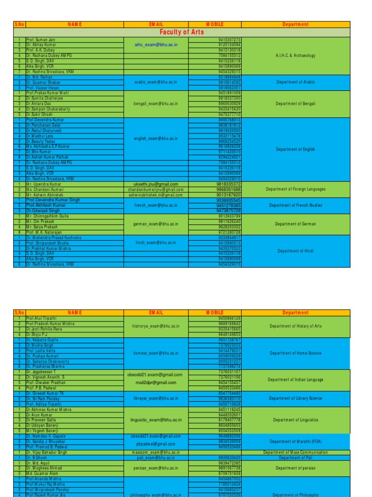 Committe Details New 2021 | PDF | Wellness | Science & Mathematics