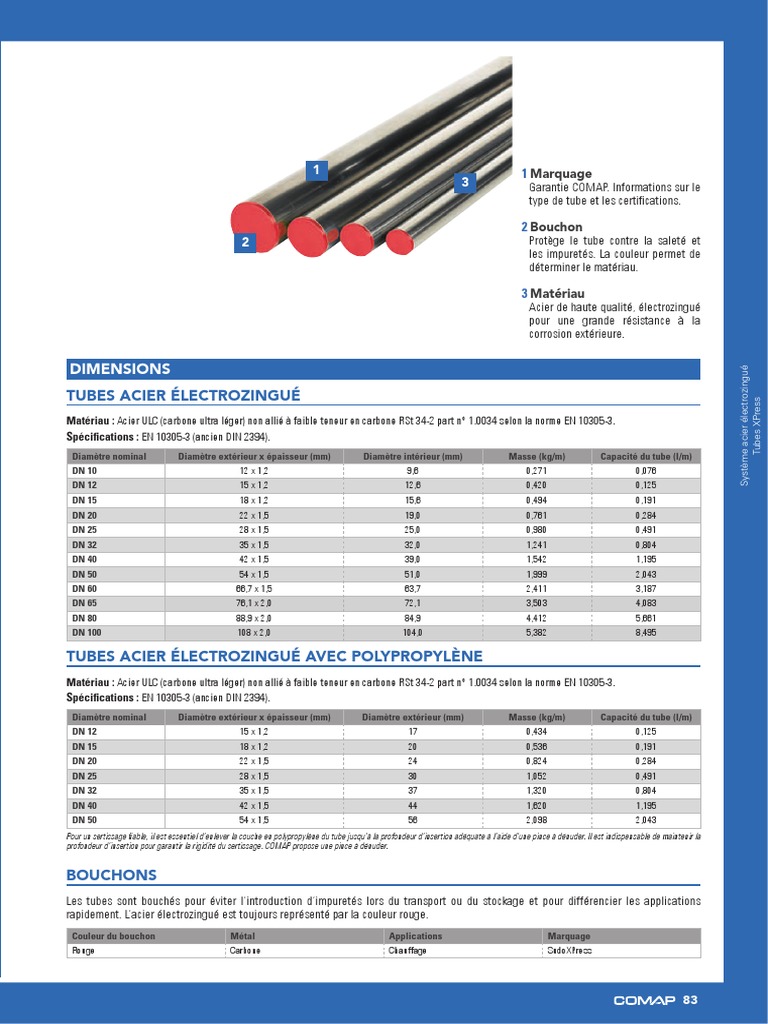 Tubes Acier Électrozingué : Dimensions et Specs | PDF | Éléments ...