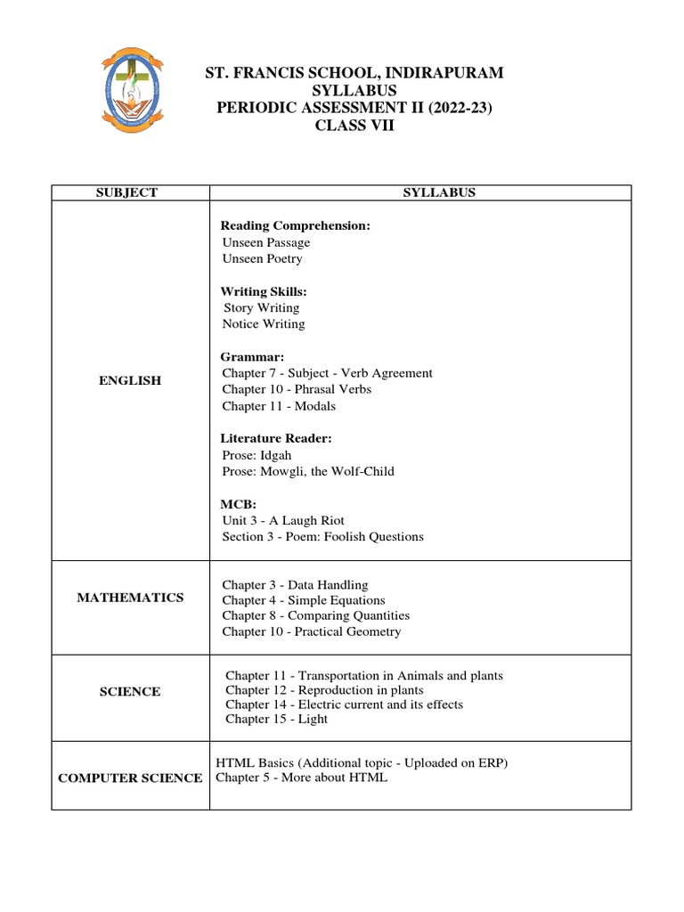 PT2 CLASS VII 202223 Syllabus | PDF | Linguistics | Cognitive Science