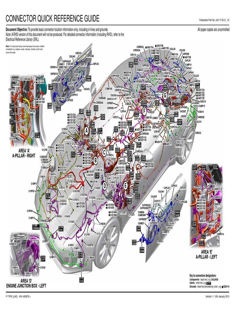 Connector Quick Reference Guide: A concise overview of basic connector ...