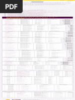 Palia Complete Fish Checklist | PDF | Fish