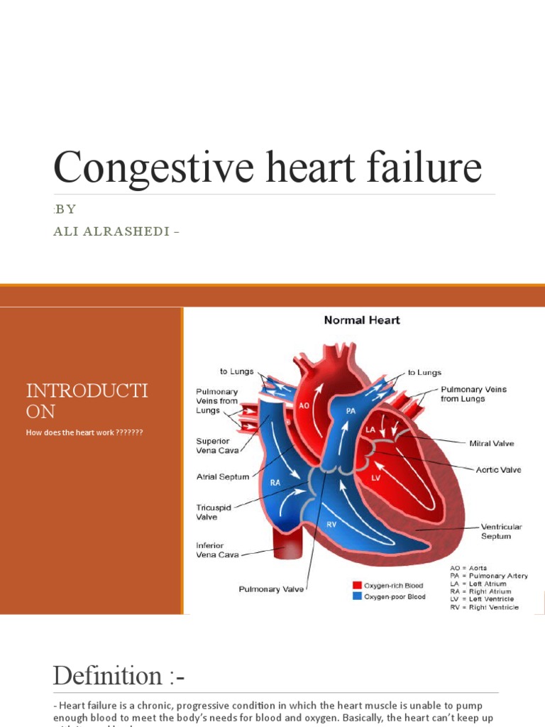 Congestive Heart Failure | PDF | Heart | Heart Failure