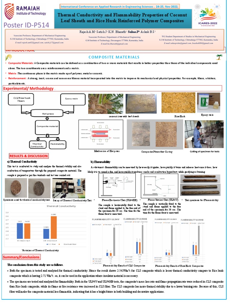 Icares-2022 Poster Template (4x3) | PDF | Composite Material | Fires