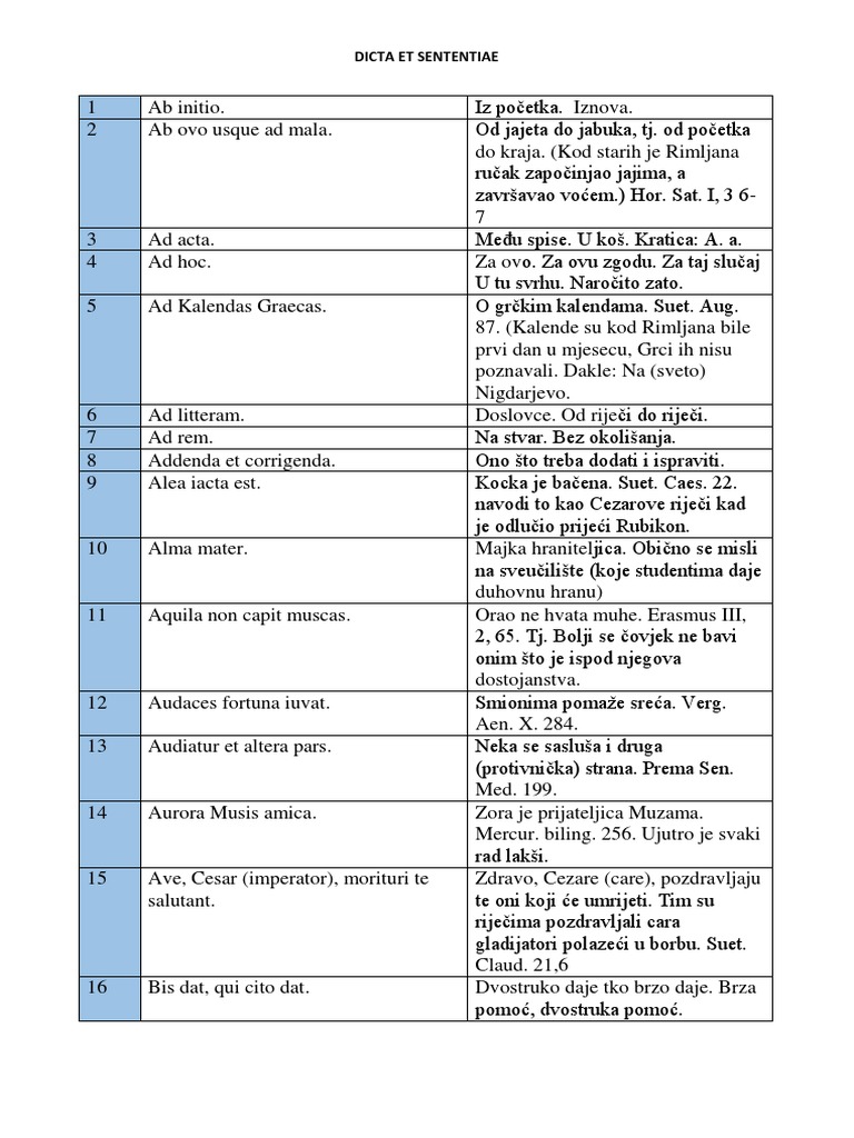 Latinske Izreke | PDF
