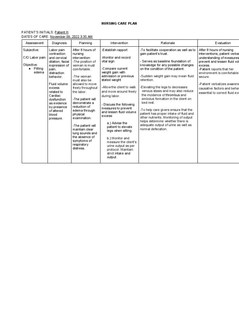 Ob NCP 2 | PDF | Childbirth | Edema