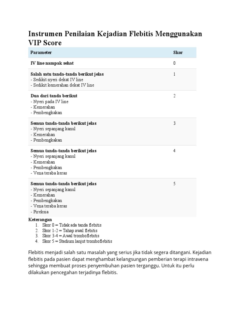 Instrumen Penilaian Kejadian Flebitis Menggunakan VIP Score | PDF
