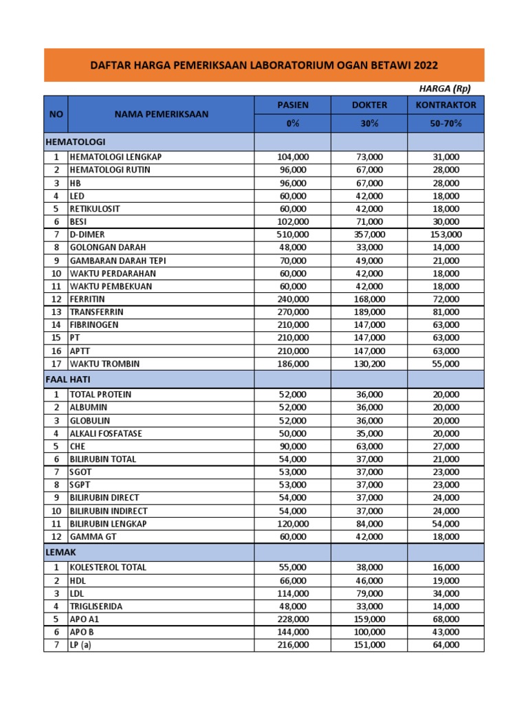 Daftar Harga Lab Ogan Betawi | PDF | Biokimia | Kimia