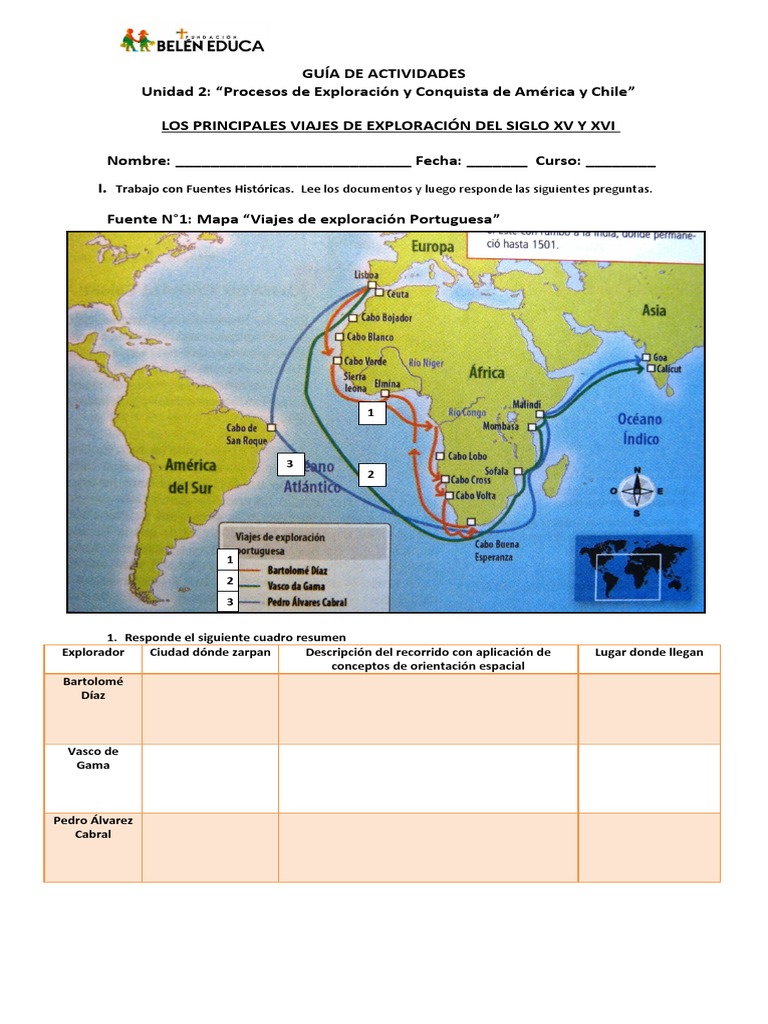Guía Act. Clase 2 | PDF