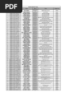 PhonePe PG - Onboarding Documents | PDF | Finance & Money Management | Law