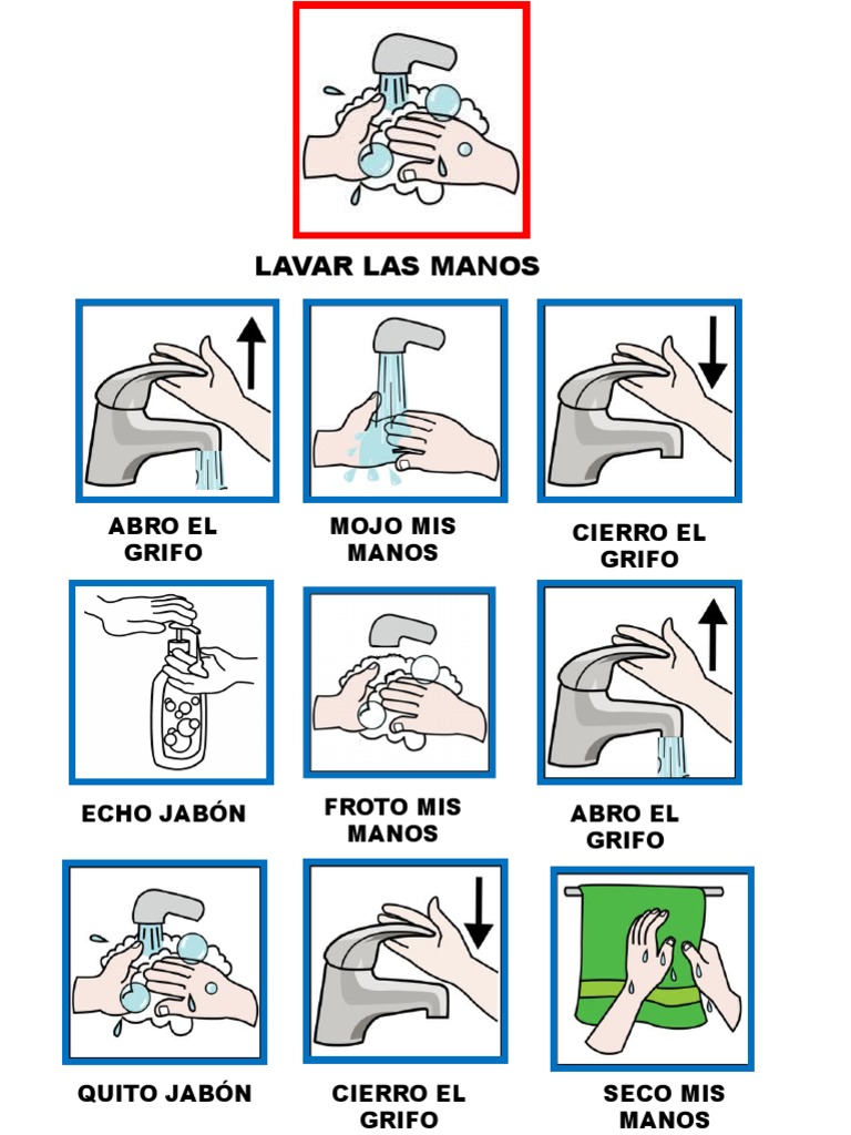 Secuencia Lavar Manos A3 | PDF