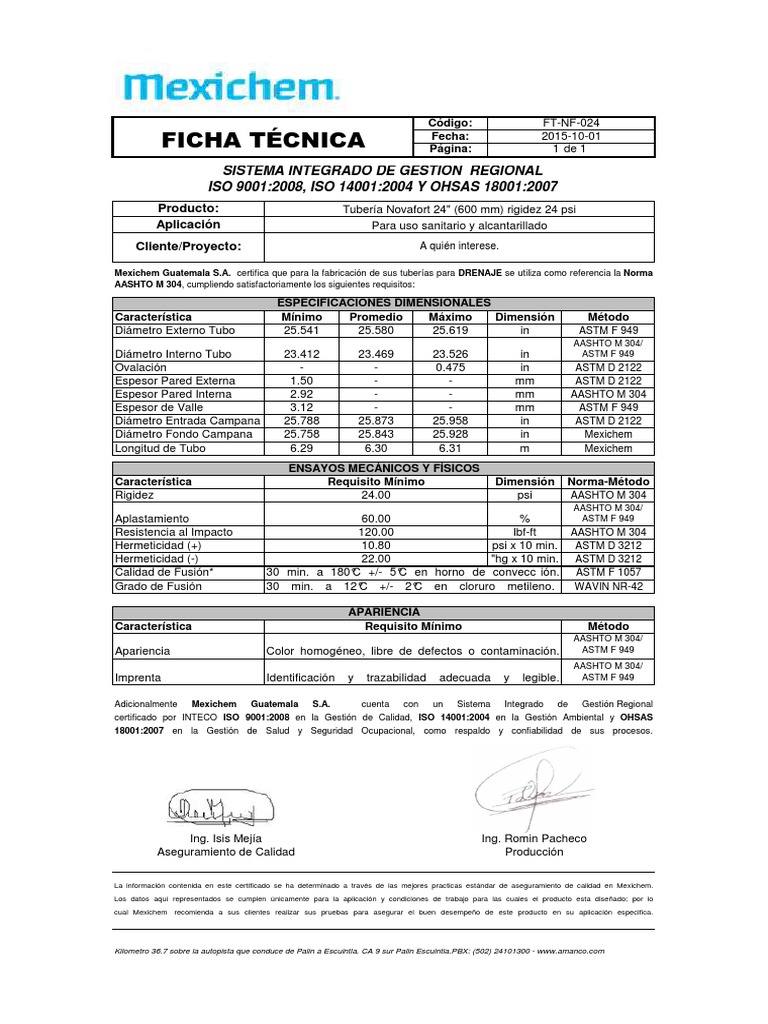 FT 24 Novafort Aashto M 304 | PDF