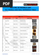 Headrush Models List | PDF | Audio Electronics | Audio Engineering