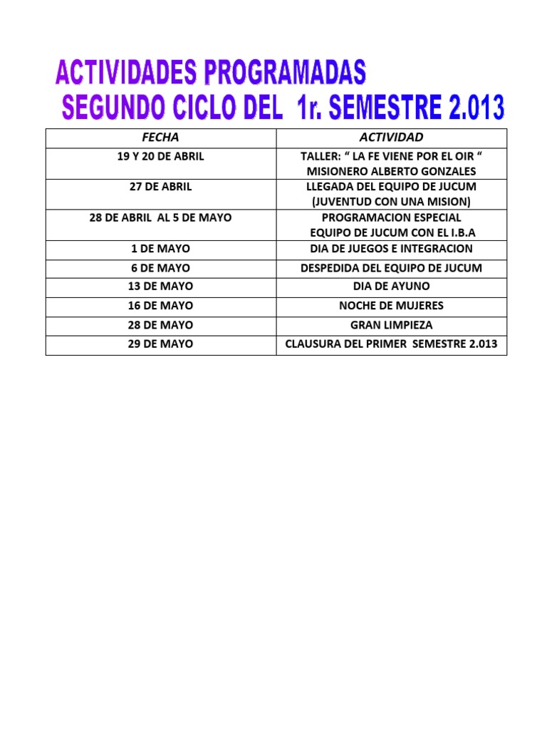 Actividades Programadas Segundo Ciclo | PDF