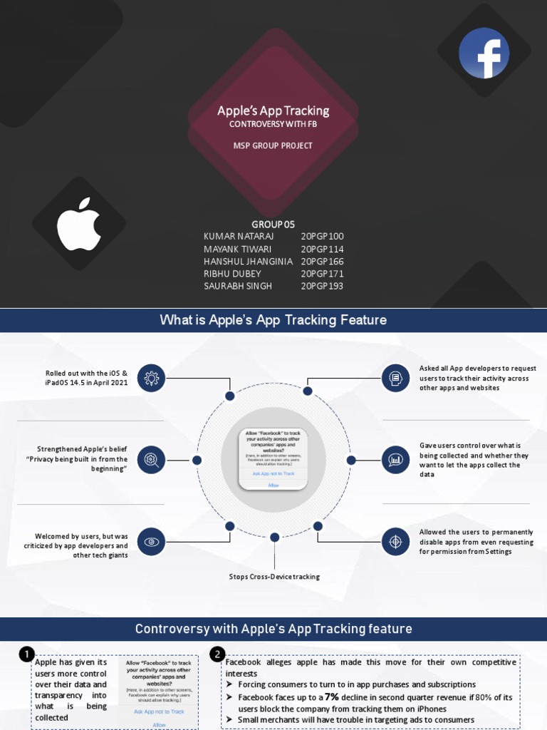 Apple’s App Tracking Controversy and Impact on Stakeholders | PDF | Facebook | Privacy