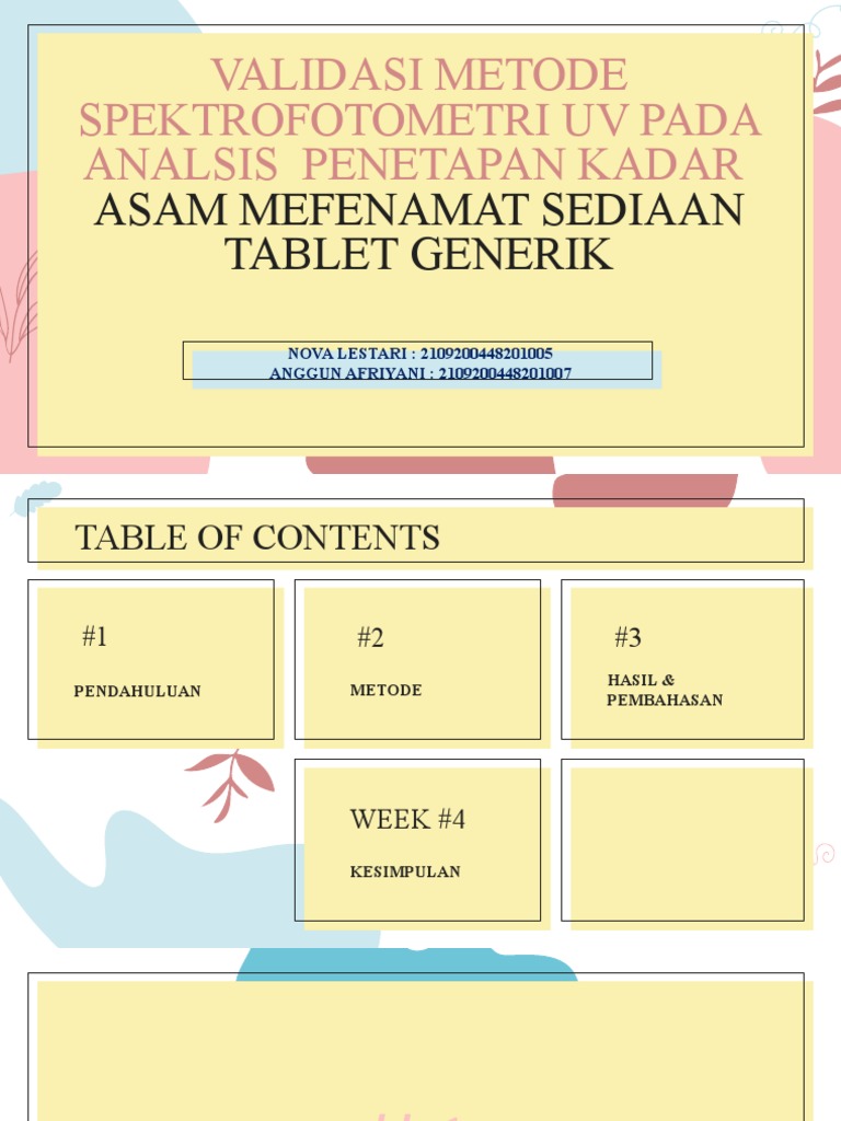 Validasi Spektrofotometri UV Asam Mefenamat | PDF