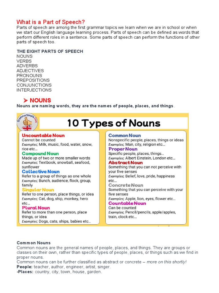 Parts of Speech Lesson and Practices | PDF | Part Of Speech | Noun